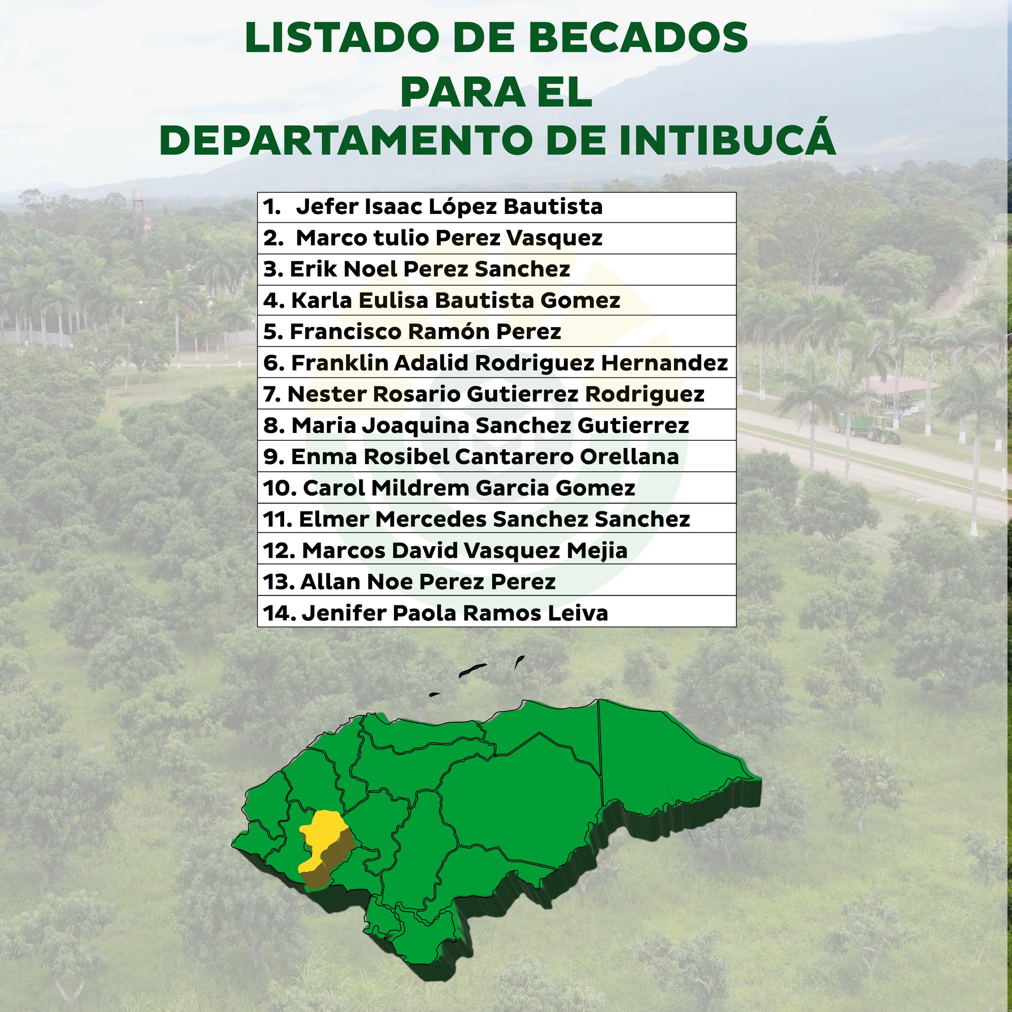 Beneficiados Becas SCITA 2023